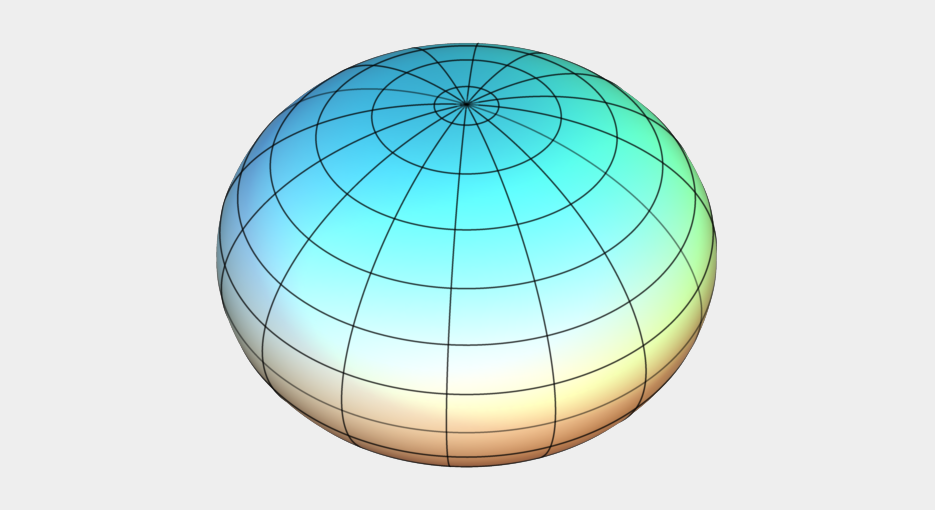 Ellipsoid Spheroid Our Oblate Spheroid Planet Earth GIS Geography