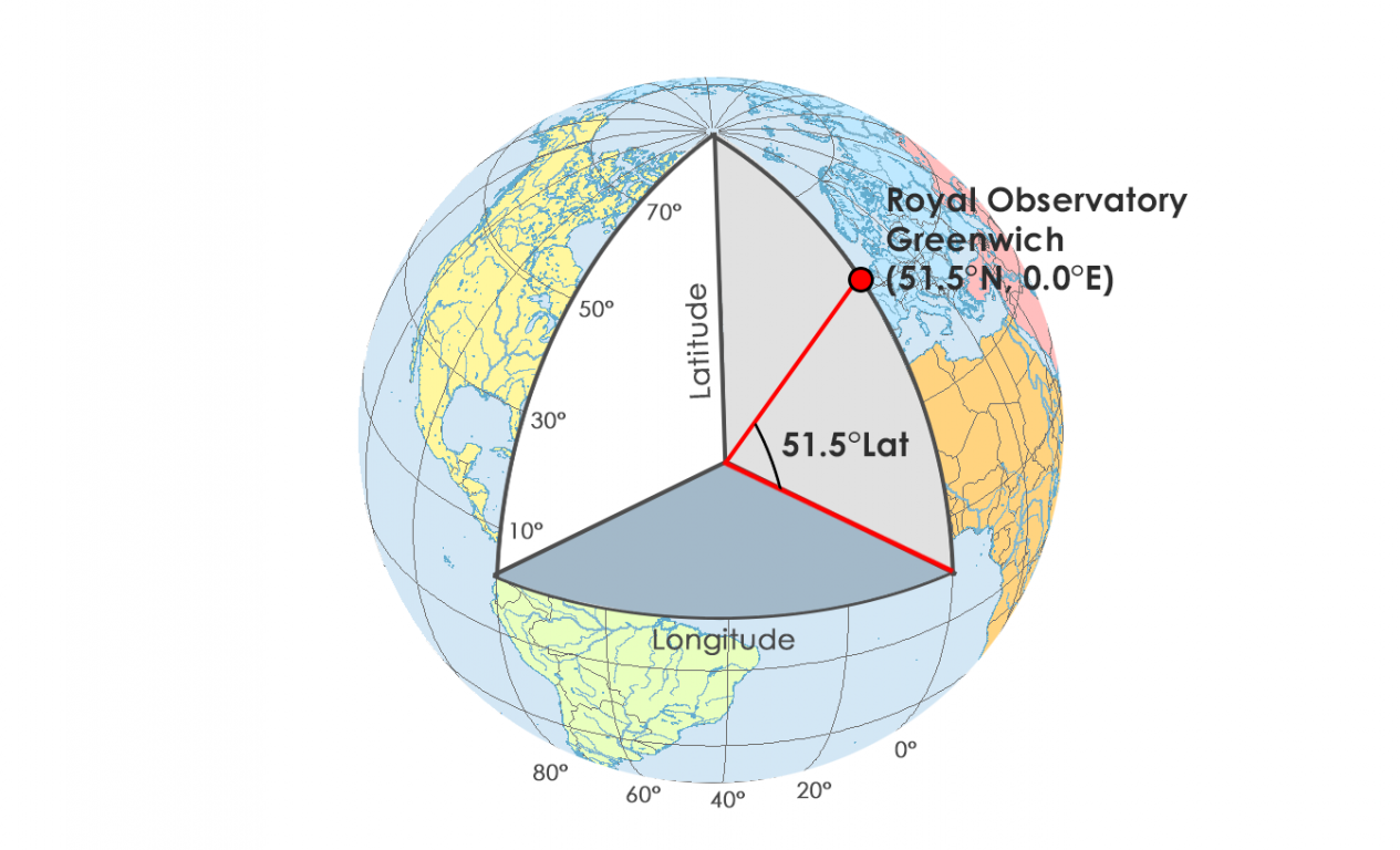 Degrees Minutes Seconds DMS Vs Decimal Degrees DD GIS Geography