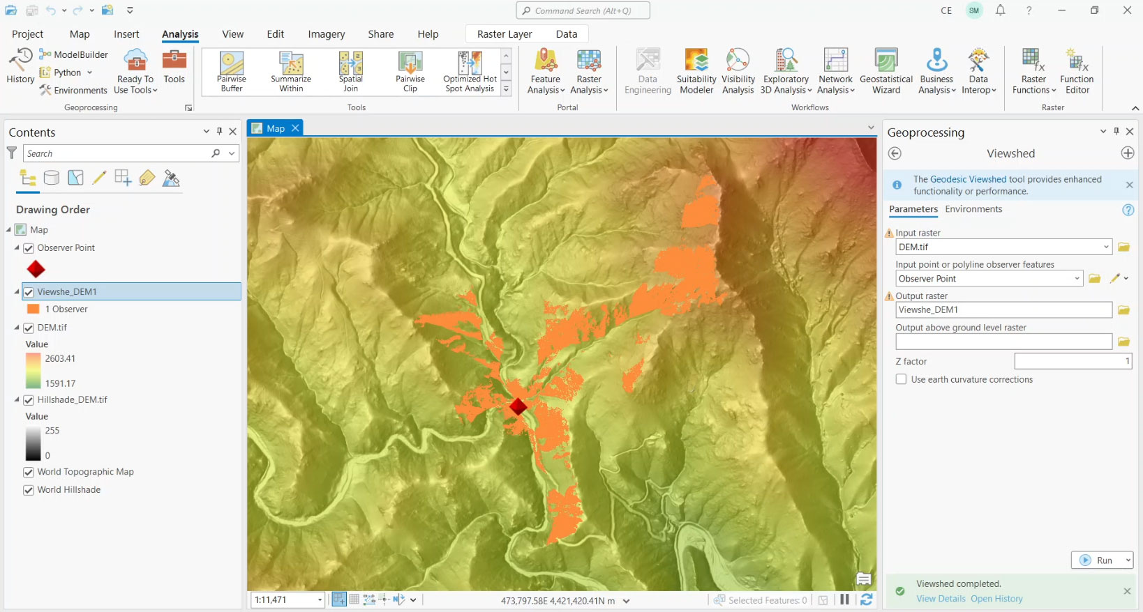 Viewshed Analysis In GIS GIS Geography Viewshed Analysis In GIS GIS Geography
